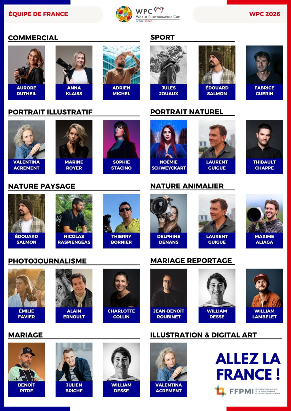 WPC 2026 : l'équipe de France est constituée - FFPMI
